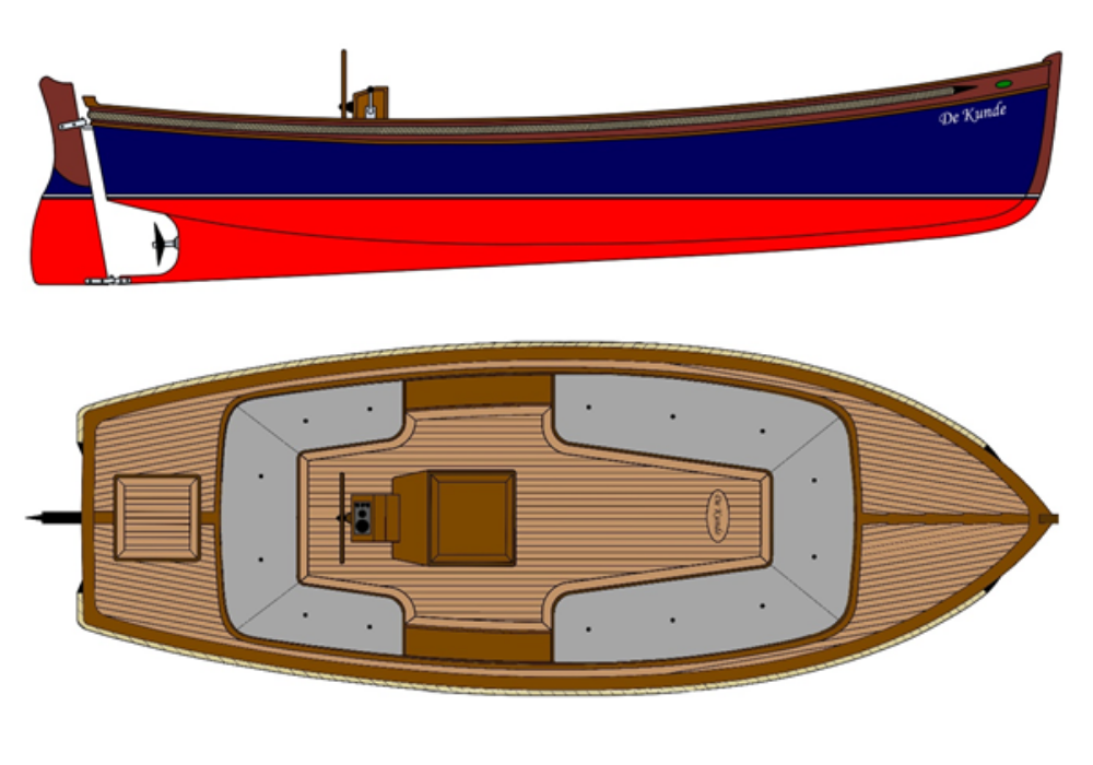 Mr. Boat sponsors: De Kunde - Nachrichten