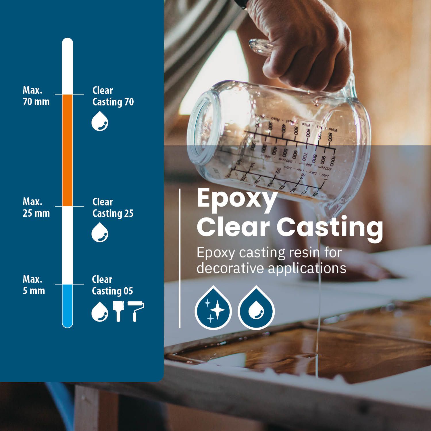 Epoxidharz - Clear Casting 05 – Epoxidharz für Kunst